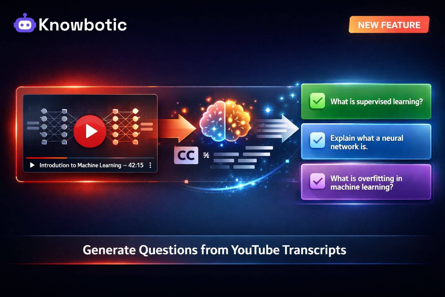 Generate Practice Questions from YouTube Video Transcripts with AI ...